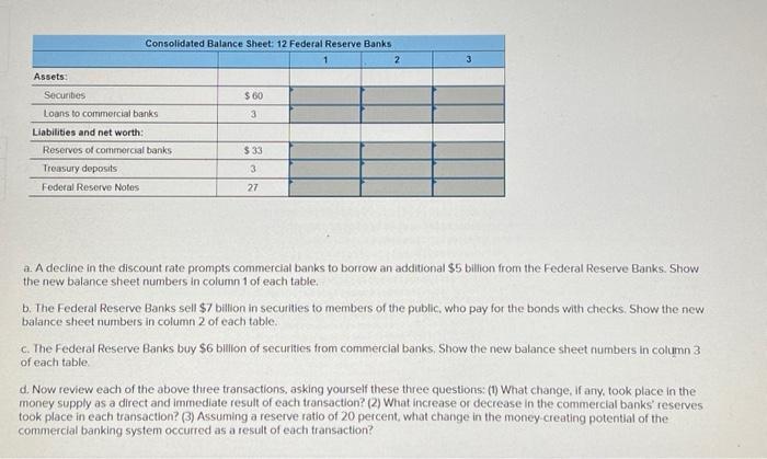 Solved In the tables that follow you will find consolidated | Chegg.com