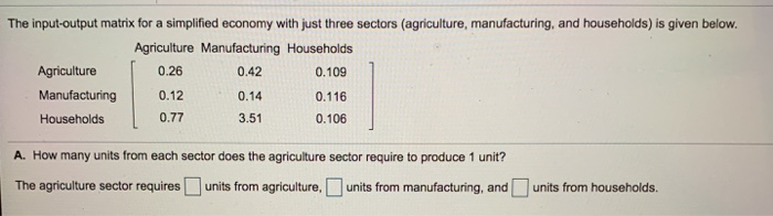 Solved The input-output matrix for a simplified economy with | Chegg.com