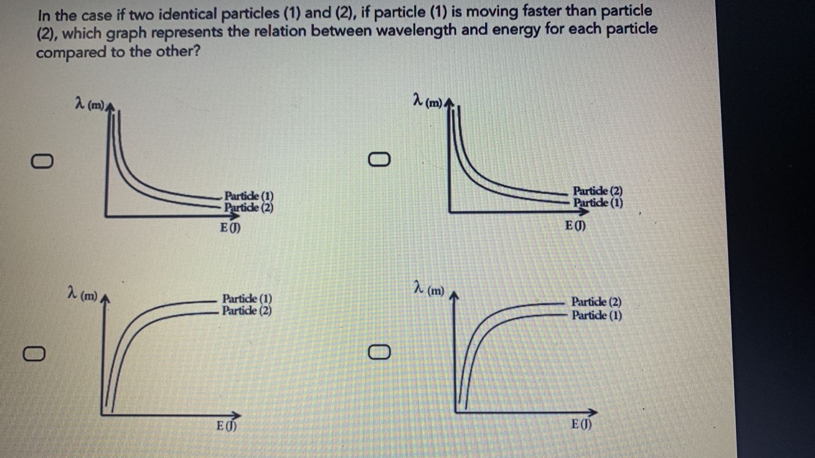 Solved In the case if two identical particles (1) ﻿and (2), | Chegg.com