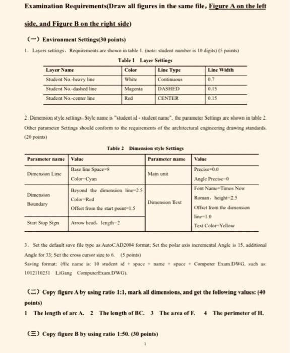 Examination Requirements(Draw all figures in the same | Chegg.com