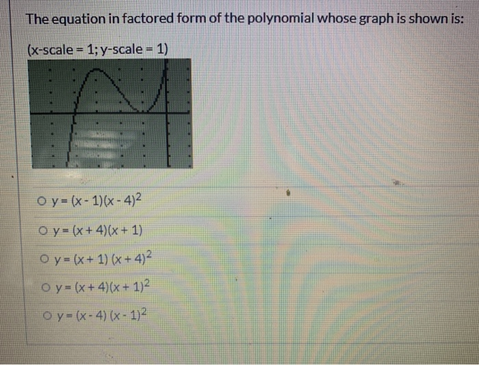 Solved The graph of a polynomial function is shown. The | Chegg.com