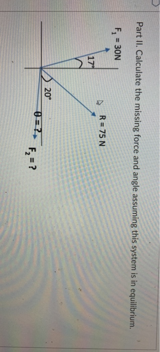 Solved Part II. Calculate the missing force and angle | Chegg.com