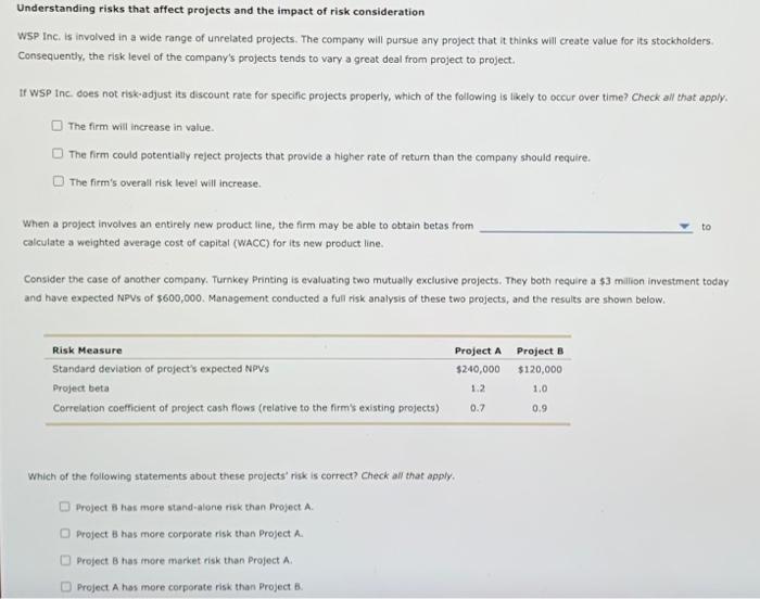 Solved Understanding risks that affect projects and the | Chegg.com