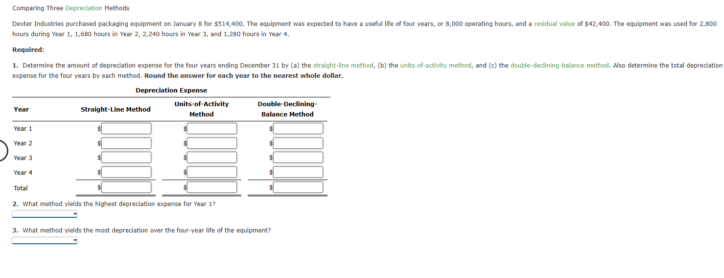 Solved Comparing Three Depreciation Methods hours during | Chegg.com