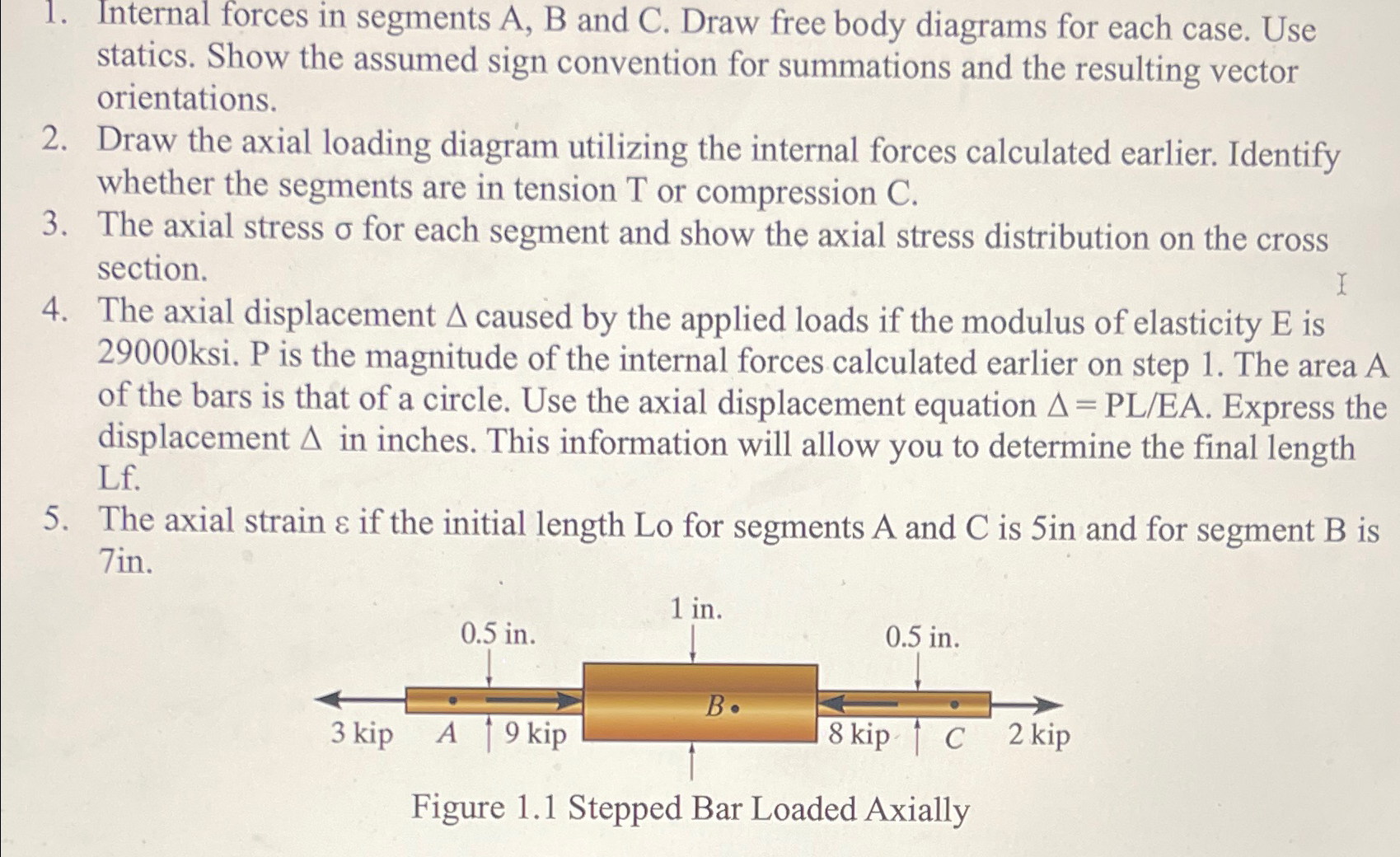 Solved Internal forces in segments A, ﻿B and C. ﻿Draw free | Chegg.com
