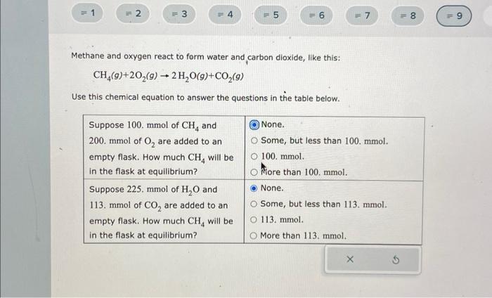 Solved Methane and oxygen react to form water and carbon | Chegg.com