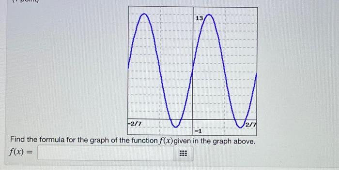 Solved N 4pi 4pi -4 Find a formula for the graph of the | Chegg.com