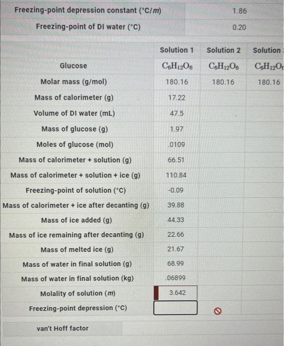 Solved I need help with the molarity of the solution, | Chegg.com