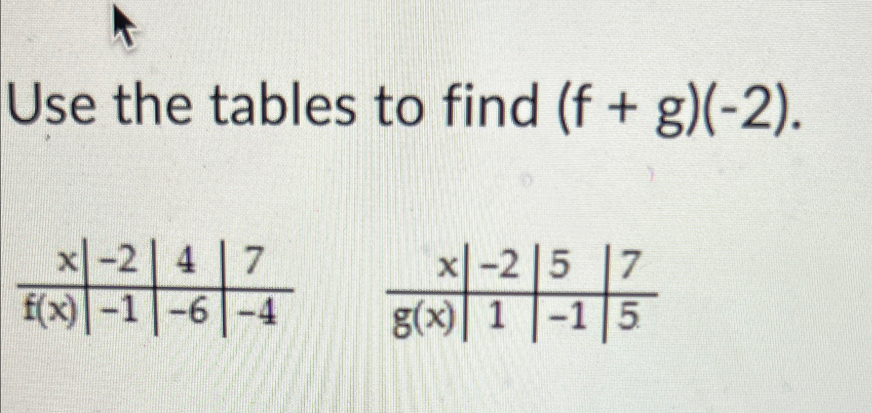Solved Use the tables to find | Chegg.com