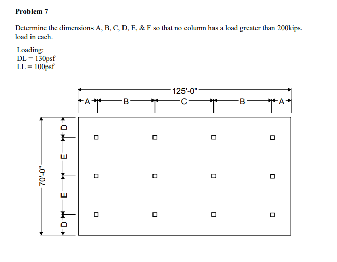 Problem 7Determine the dimensions A, ﻿B, ﻿C, ﻿D, ﻿E, | Chegg.com