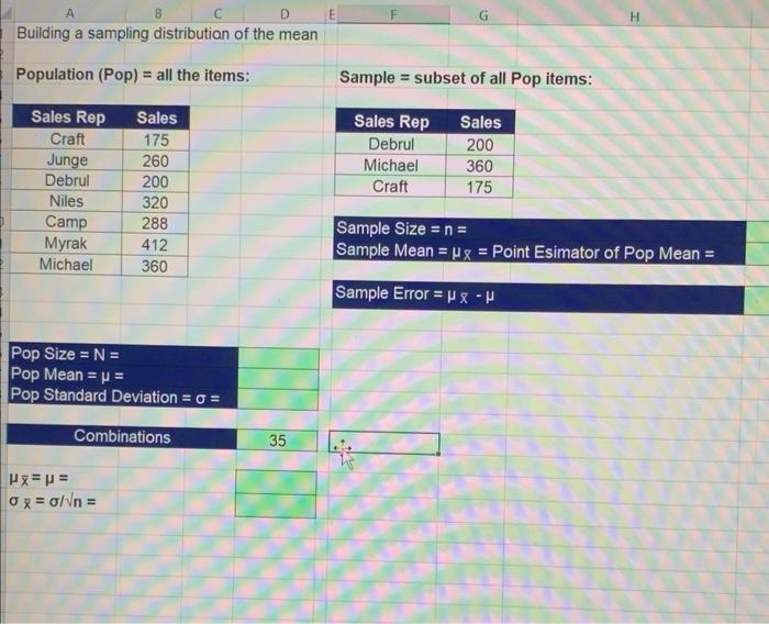 Solved Building a sampling distribution of the mean | Chegg.com