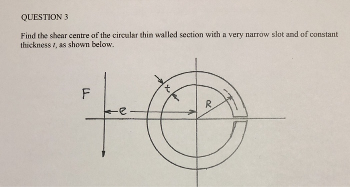 Solved QUESTION 3 Find the shear centre of the circular thin | Chegg.com