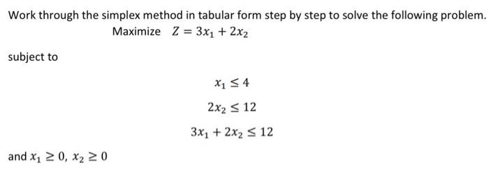 Solved Work through the simplex method in tabular form step | Chegg.com