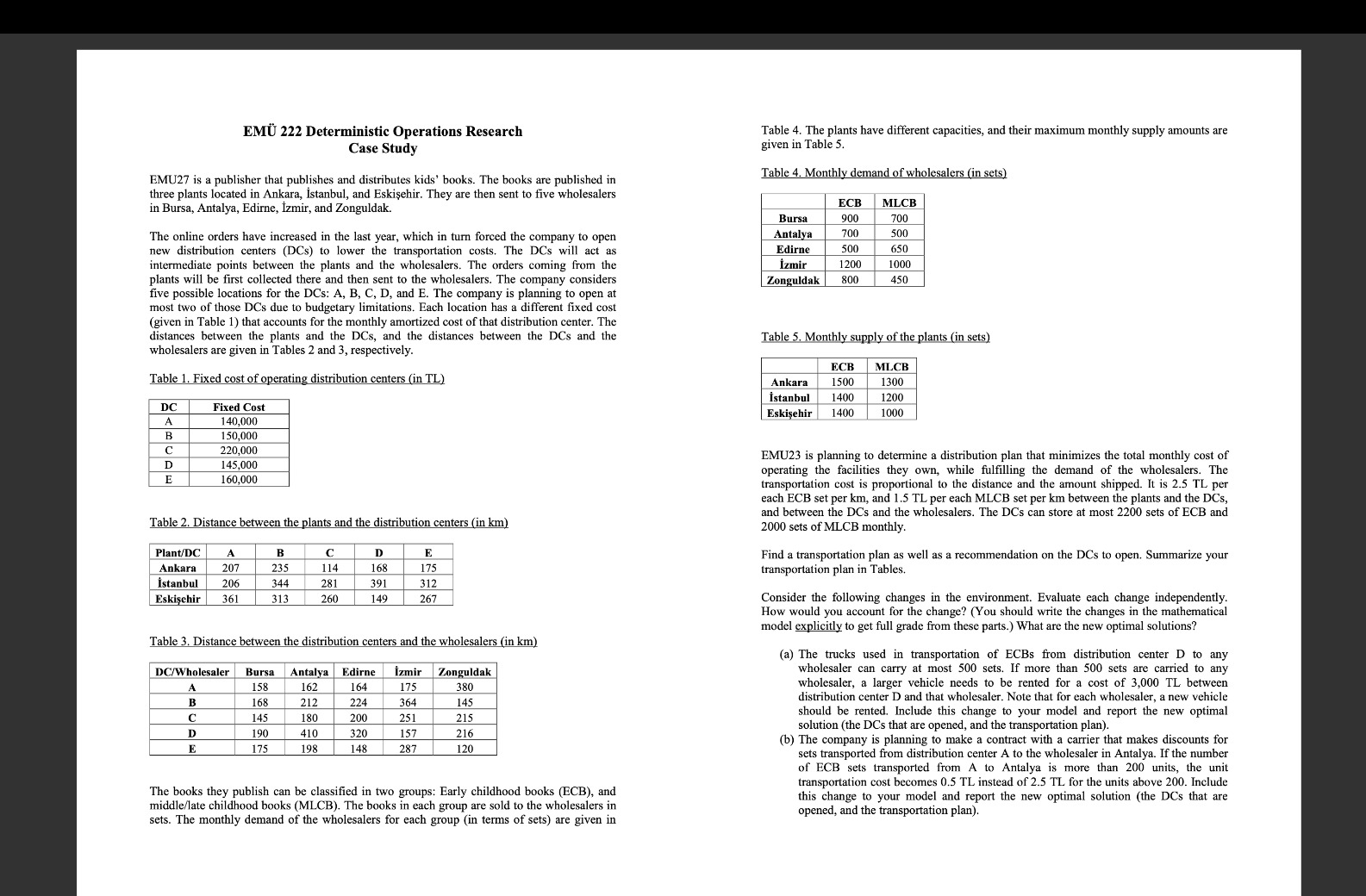 Solved EMÜ 222 ﻿Deterministic Operations Research Case | Chegg.com