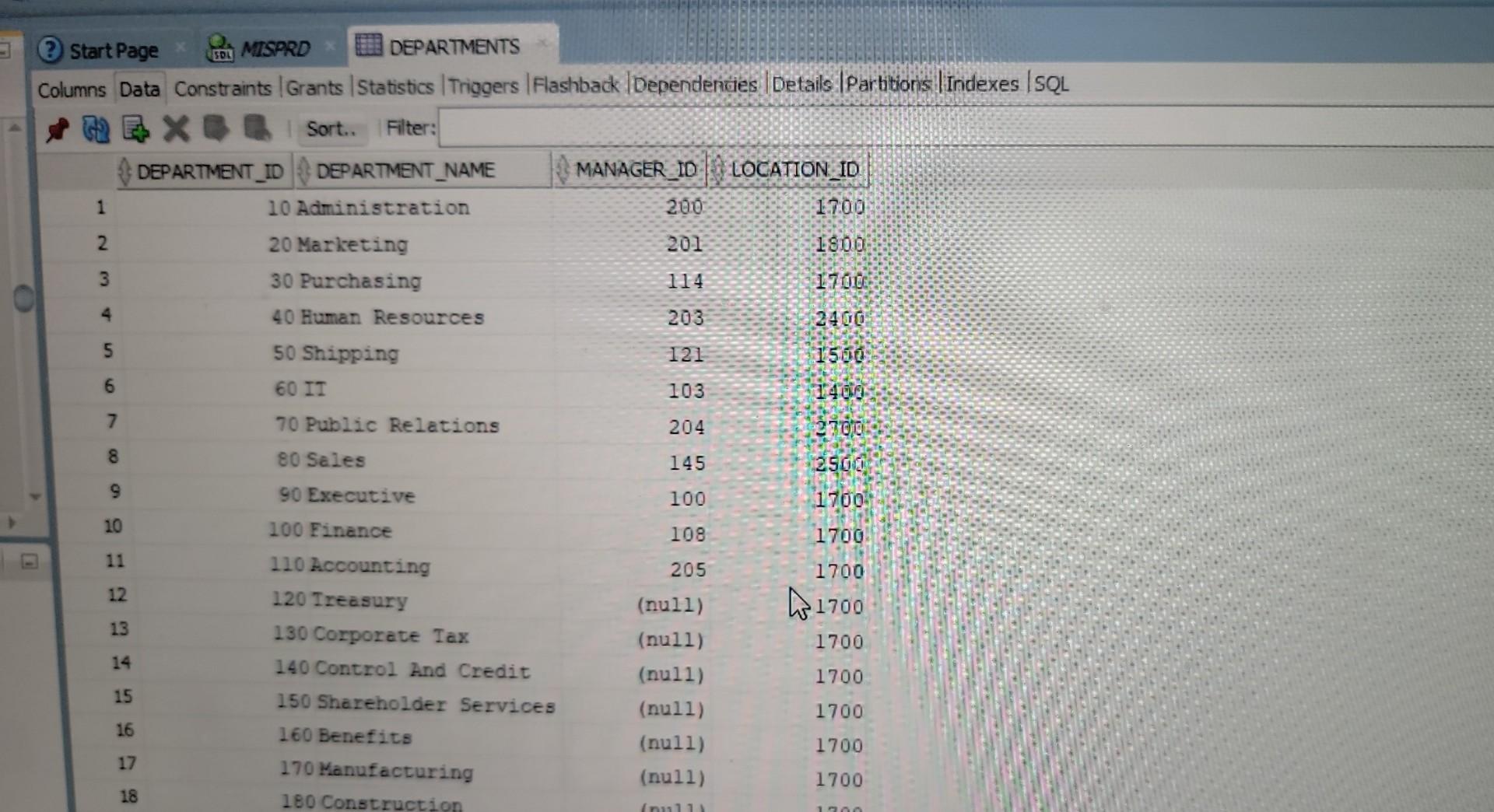 Solved 17. Display the details of departments in which the | Chegg.com