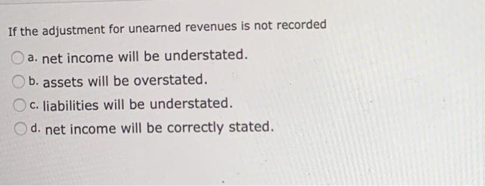 Solved If the adjustment for unearned revenues is not | Chegg.com