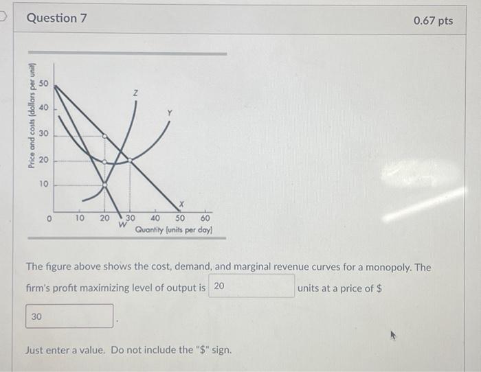 Solved Question 7 The figure above shows the cost, demand, | Chegg.com