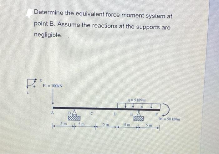 Solved Determine the equivalent force moment system at point | Chegg.com