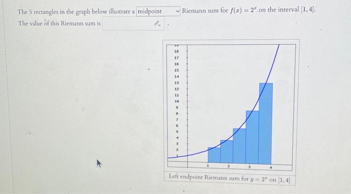 Solved The 5 rectangles in the graph below illustrate a | Chegg.com