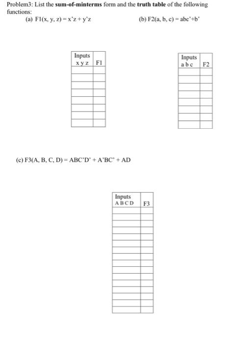 Solved Problem3: List the sum-of-minterms form and the truth | Chegg.com