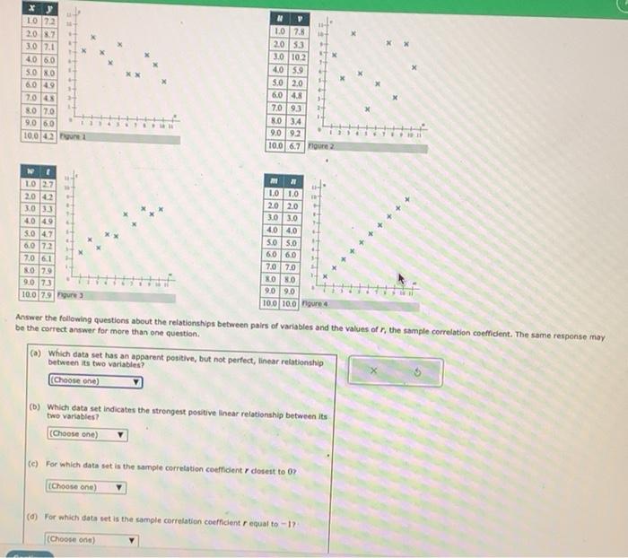 Solved Answer the following questions about the relationshps | Chegg.com