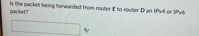 Solved Consider a network where a few IPv6 subnets are | Chegg.com