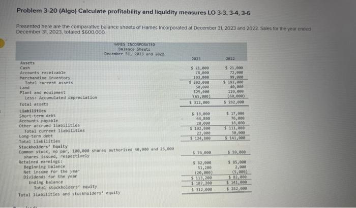 Solved Problem 3-20 (Algo) Calculate profitability and | Chegg.com