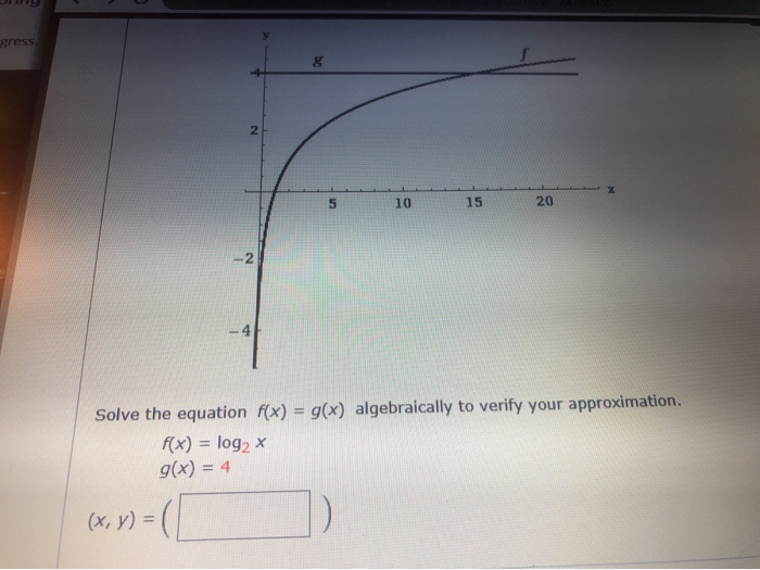Solved progress Approximate the point of intersection of the | Chegg.com