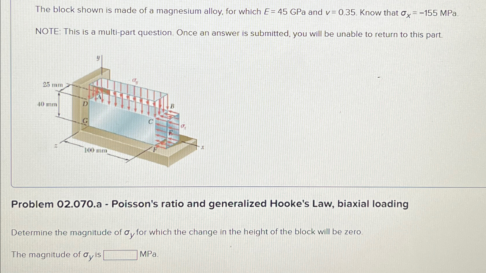 Solved The block shown is made of a magnesium alloy, for | Chegg.com