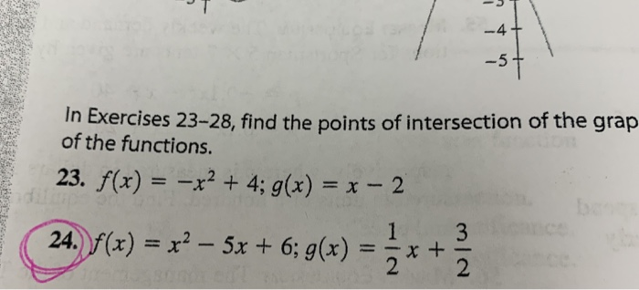 Solved In Exercises 23-28, find the points of intersection | Chegg.com