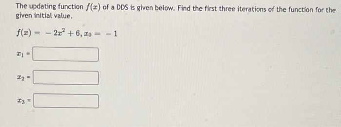 Solved The updating function f() of a DDS is given below. | Chegg.com