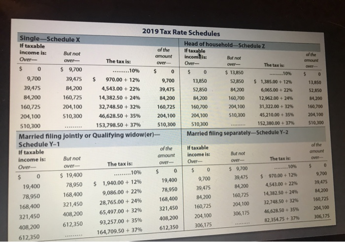 Solved Exercise 3-23 (LO. 6) Compute the 2019 tax liability | Chegg.com