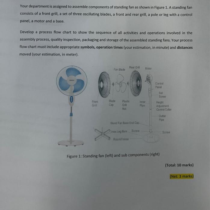 Solved Your department is assigned to assemble components of | Chegg.com