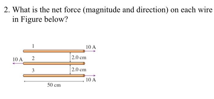 Solved 2. What is the net force (magnitude and direction) on | Chegg.com