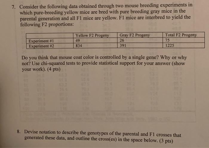 Consider the following data obtained through two | Chegg.com