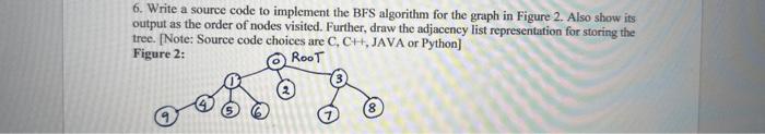 Solved 6 Write A Source Code To Implement The Bfs Algorithm
