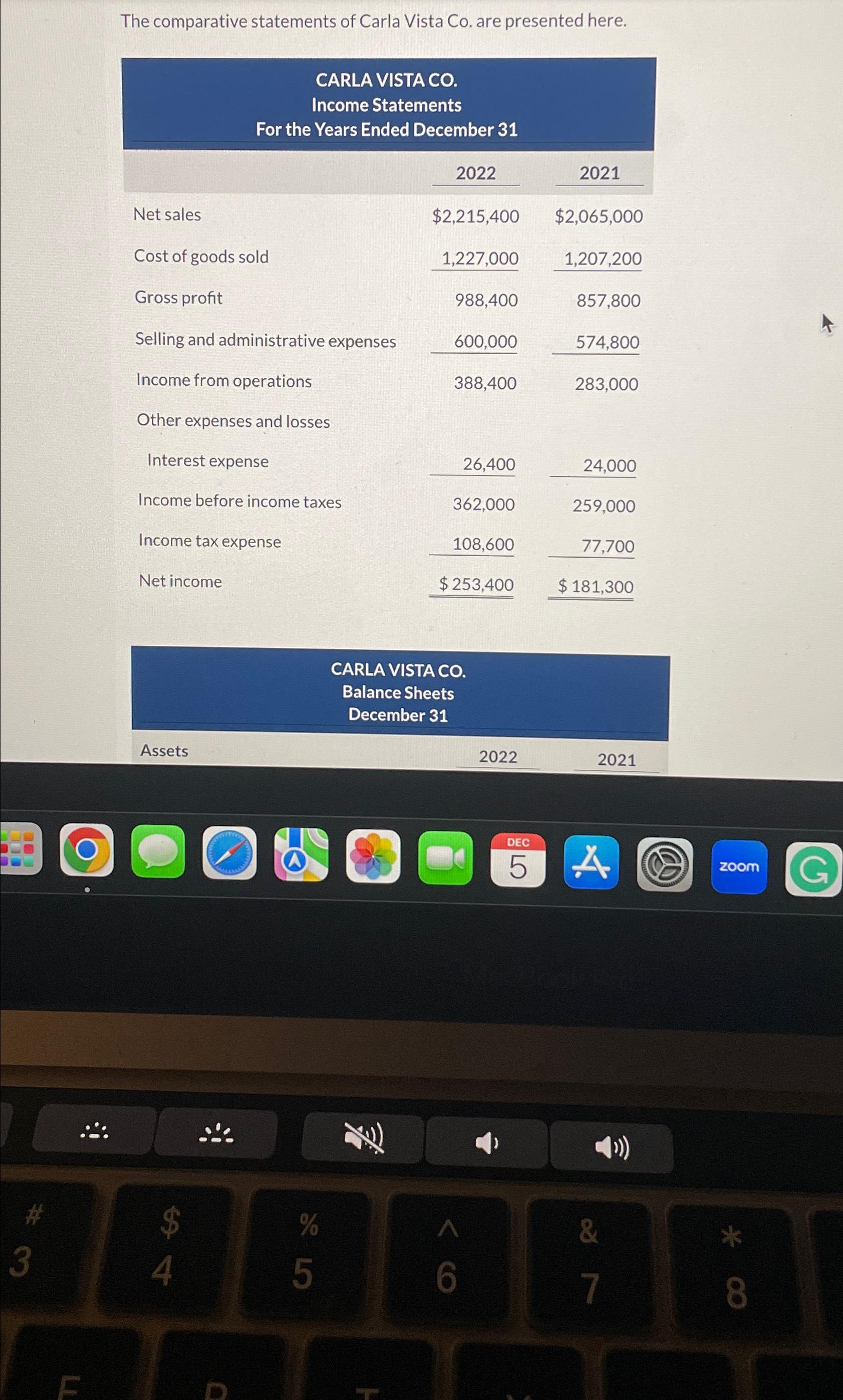 The comparative statements of Carla Vista Co. ﻿are | Chegg.com