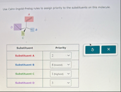 Solved Use Cahn-Ingold-Prelog rules to assign priority to | Chegg.com