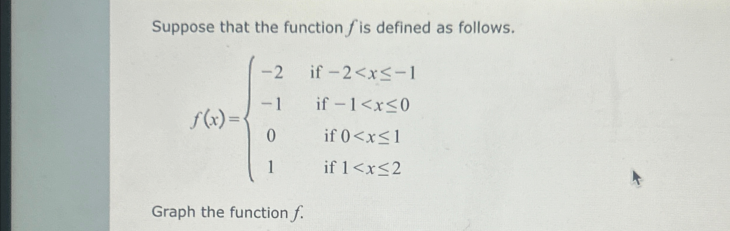 Solved Suppose that the function f ﻿is defined as follows.f | Chegg.com