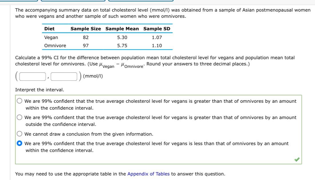 Solved The accompanying summary data on total cholesterol | Chegg.com