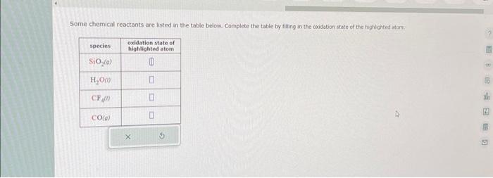 Solved Some chemical reactants are listed in the table | Chegg.com