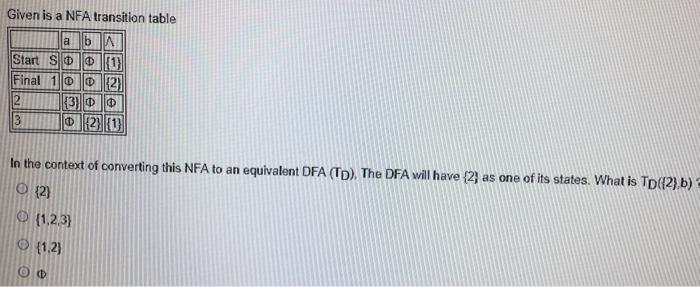 Solved Given is a NFA transition table a b N Start O O 01 | Chegg.com