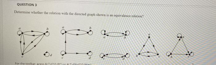 Solved QUESTION 3 Determine whether the relation with the | Chegg.com