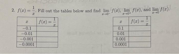Solved 2. f(x)=x1. Fill out the tables below and find | Chegg.com