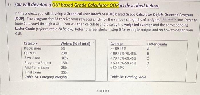 Solved 3. You will develop a GUI based Grade Calculator OOP | Chegg.com