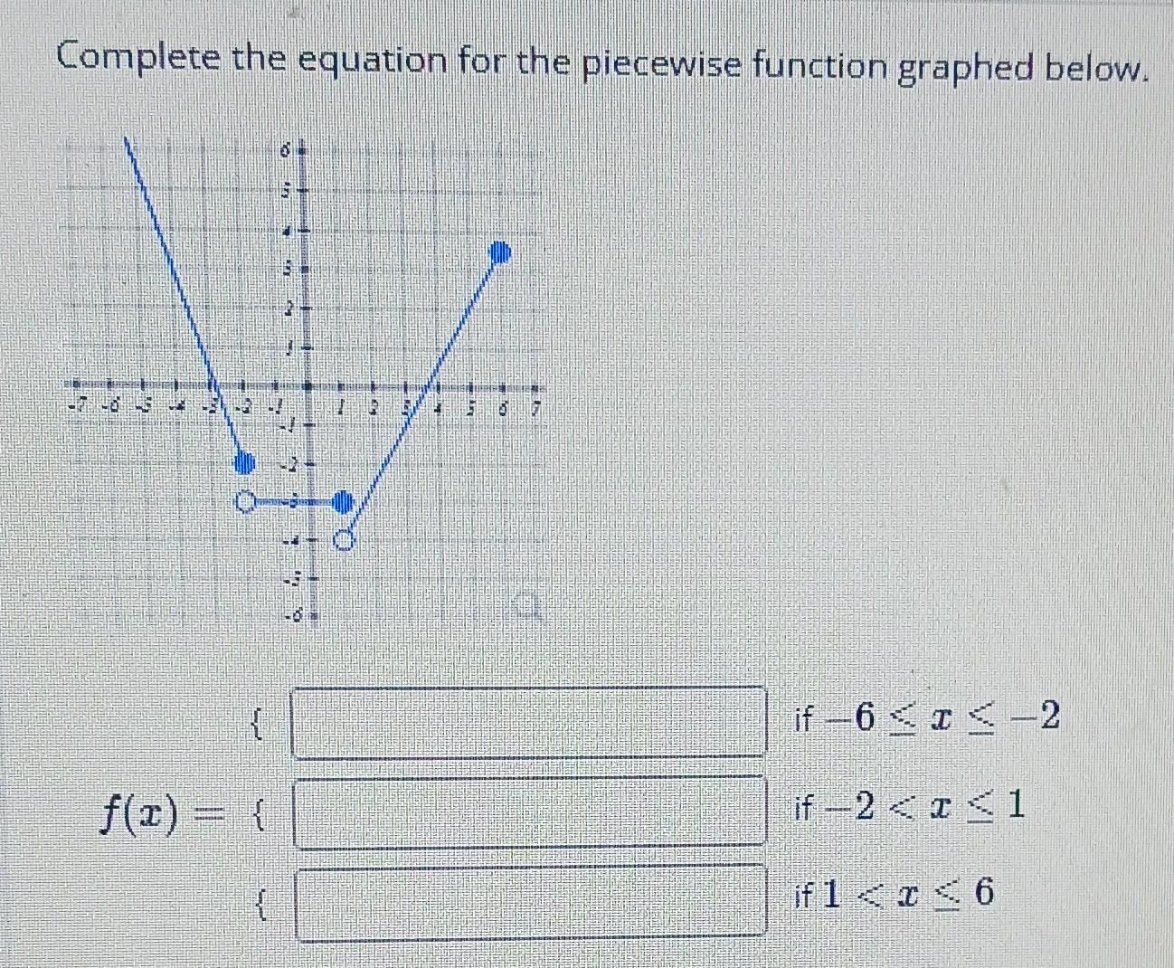 Solved Complete the equation for the piecewise function | Chegg.com