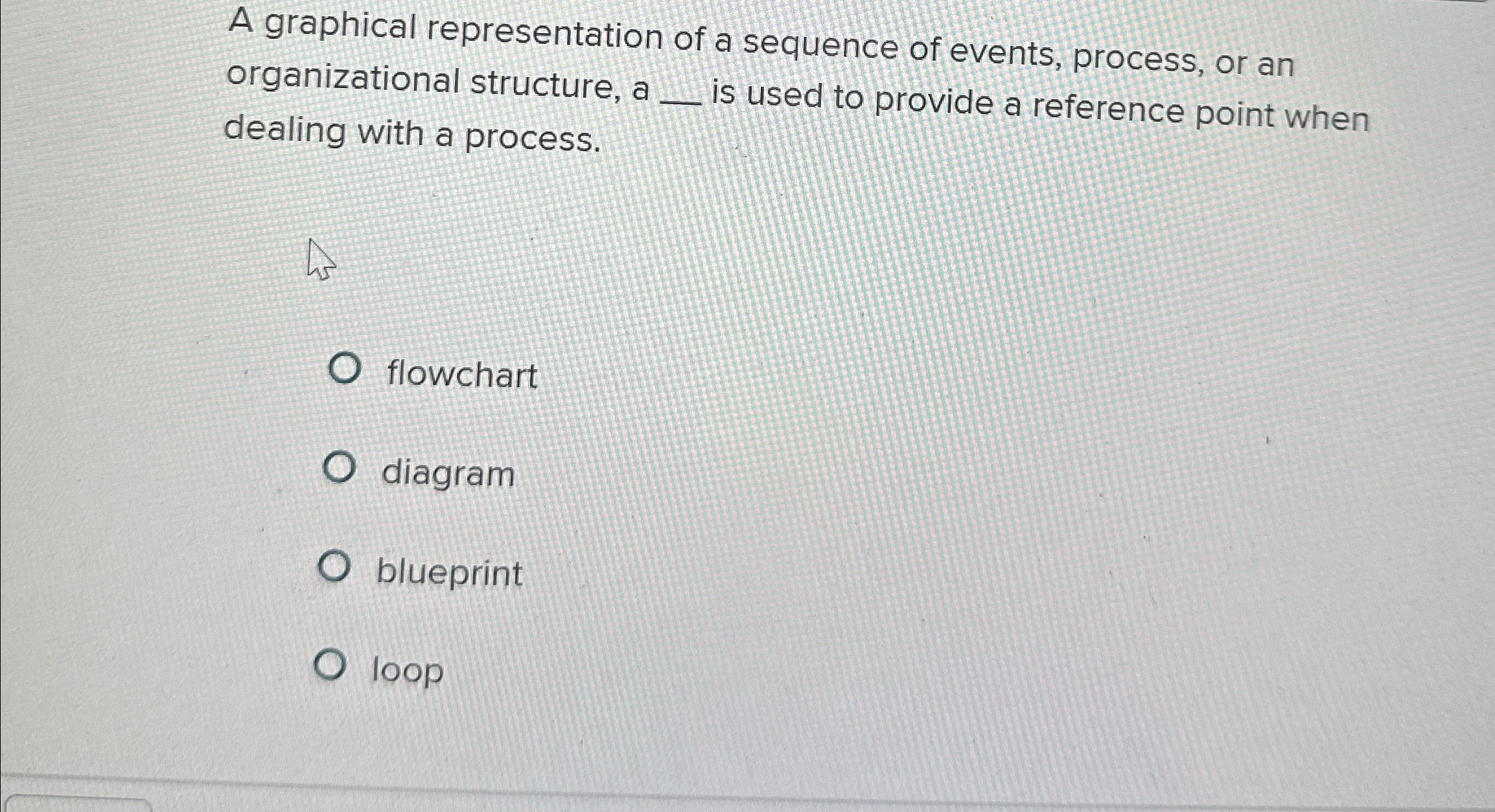 Solved A graphical representation of a sequence of events, | Chegg.com