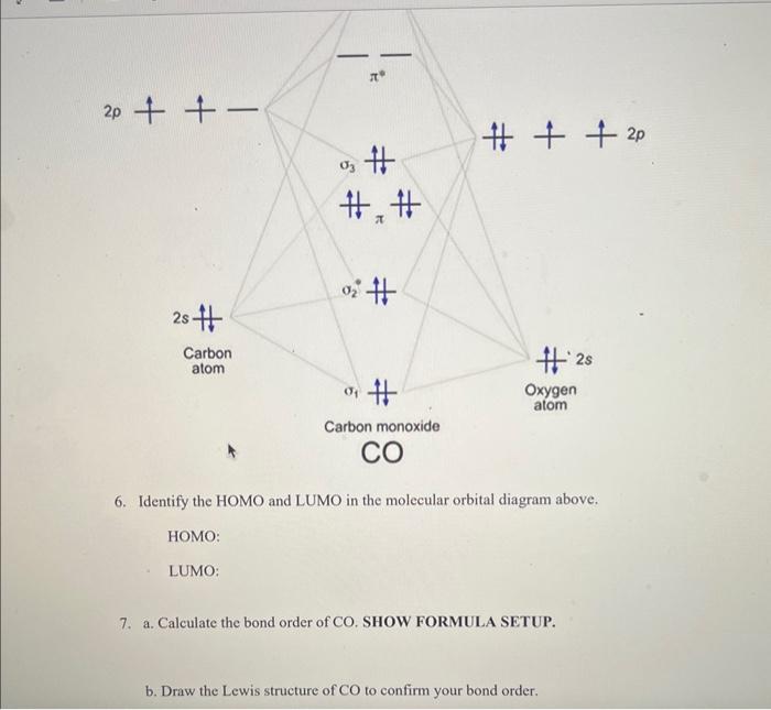 Solved according to the MO diagram shown here, what is the | Chegg.com