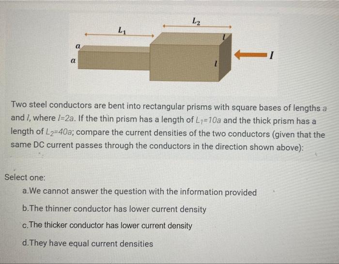 Solved Two steel conductors are bent into rectangular prisms | Chegg.com