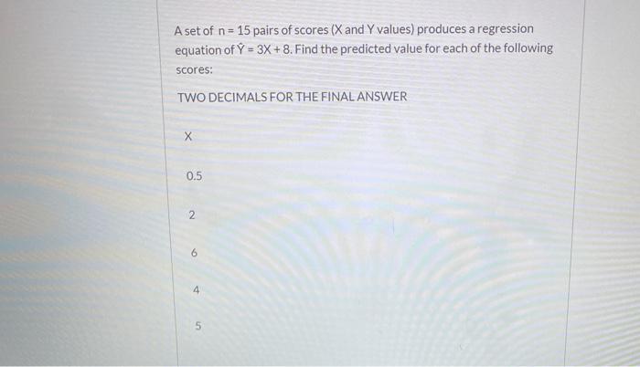 Solved A Set Of N= 15 Pairs Of Scores (x And Y Values) 